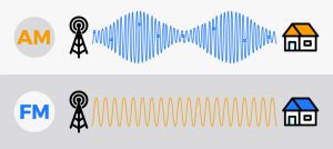 ¿Cuál es la diferencia entre la radio AM y FM? | radioNOTAS